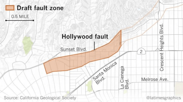 Los Angeles Soft Story Retrofit | Is My Building on a Fault Line?