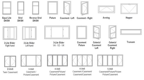 How Much do Vinyl Windows Cost?